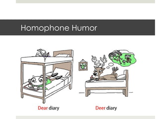Homophones homographs & homonyms list with examples PDF | PDF | Musical ...
