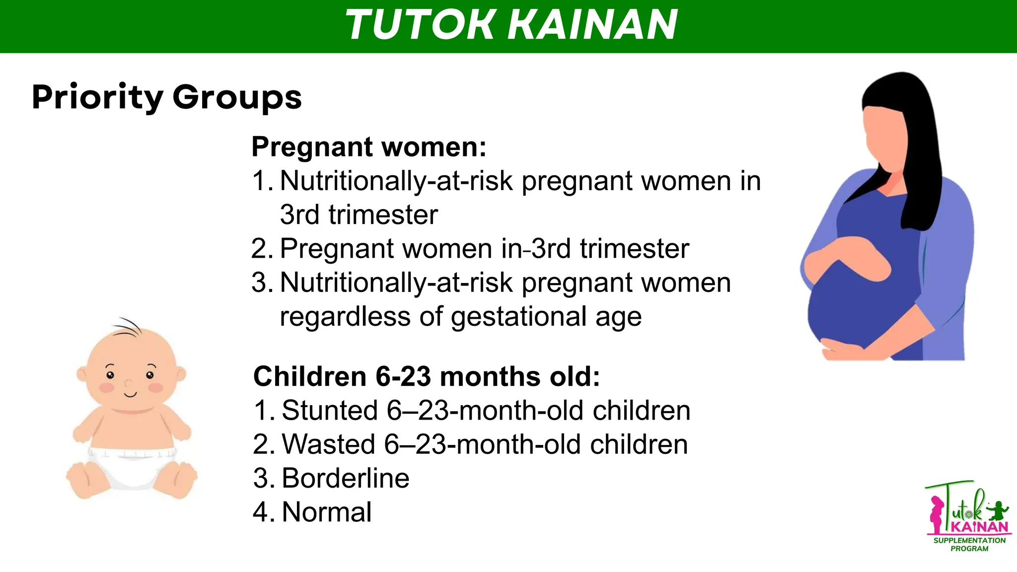 Hon. Dayanghirang [NNC] List of PPAN 2023-2028 Priority Areas_ManOps ...