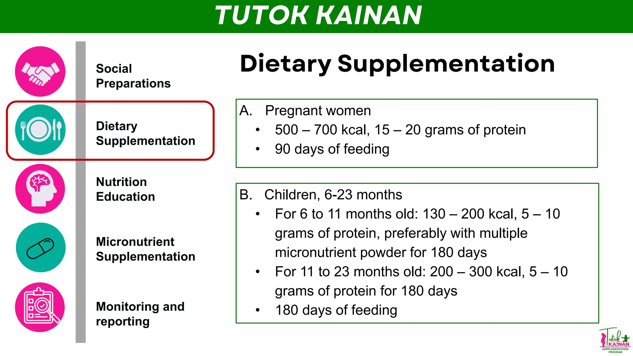 Hon. Dayanghirang [NNC] List of PPAN 2023-2028 Priority Areas_ManOps ...