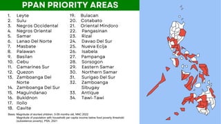 Hon. Dayanghirang [NNC] List of PPAN 2023-2028 Priority Areas_ManOps ...