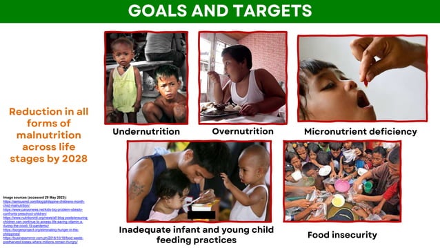 Hon. Dayanghirang [NNC] List of PPAN 2023-2028 Priority Areas_ManOps Launch_rev.pptx