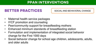 Hon. Dayanghirang [NNC] List of PPAN 2023-2028 Priority Areas_ManOps ...