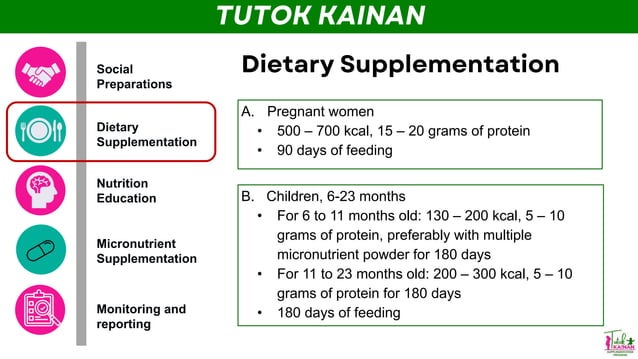 Hon. Dayanghirang [NNC] List of PPAN 2023-2028 Priority Areas_ManOps ...