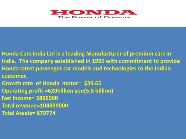 Honda | PPTX | Automotive Industry | Industries