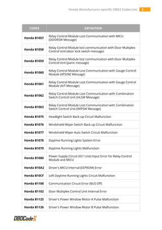 Honda Manufacturer-specific OBD2 Trouble Codes List - OBDCodex | PDF