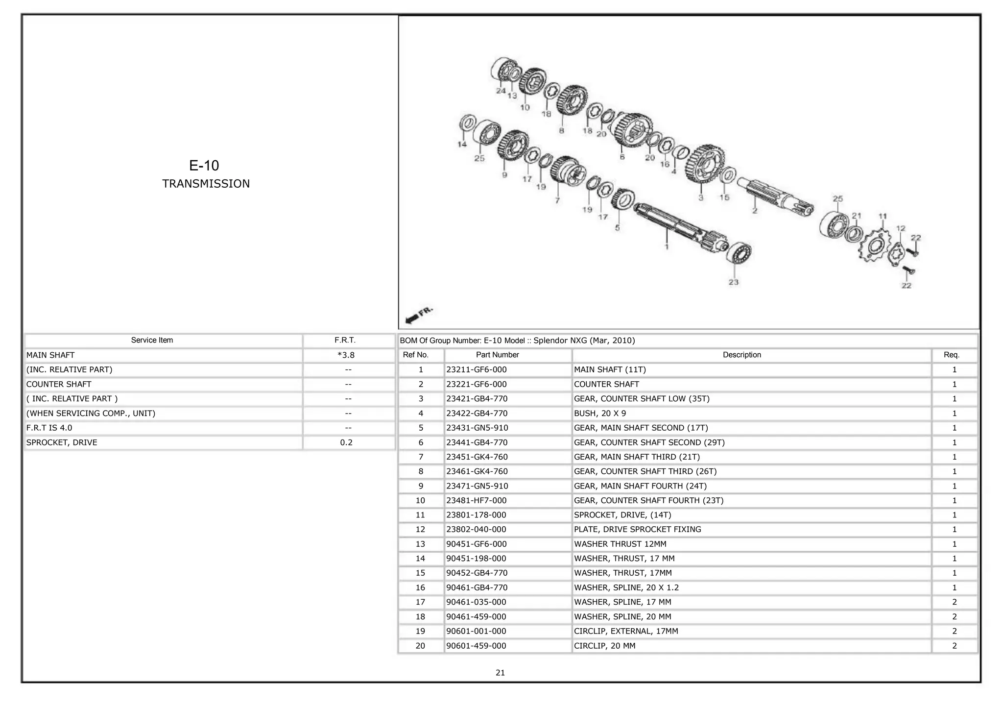 Honda splendor nxg euro ii - 2010 | PDF