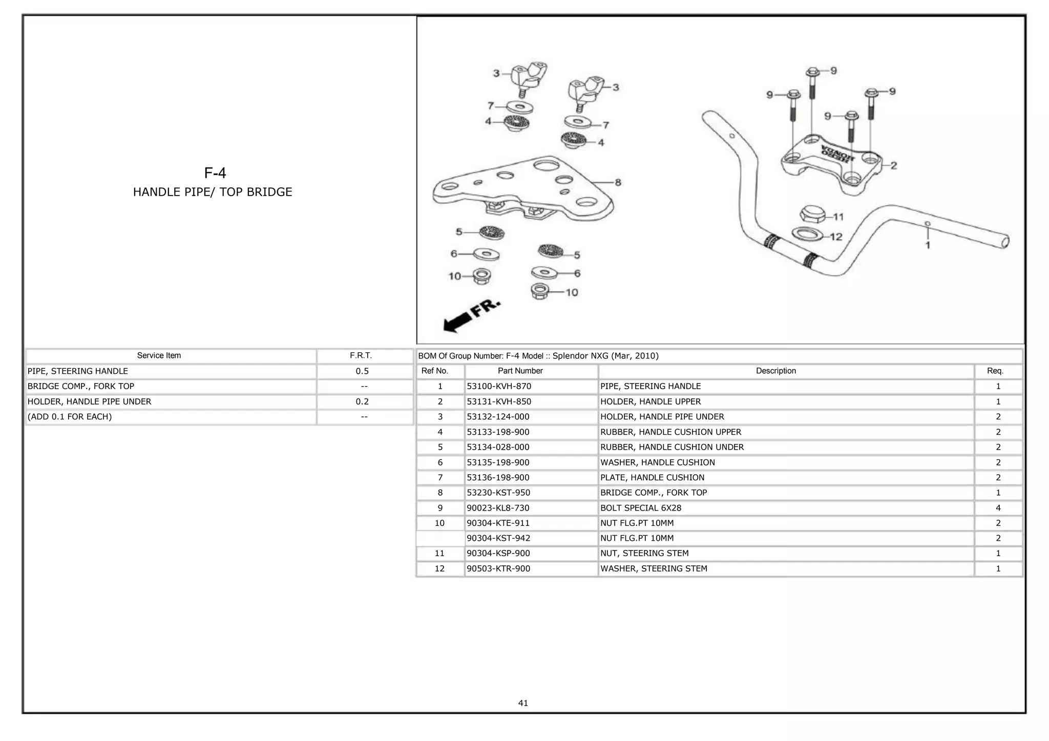 Honda splendor nxg euro ii - 2010 | PDF