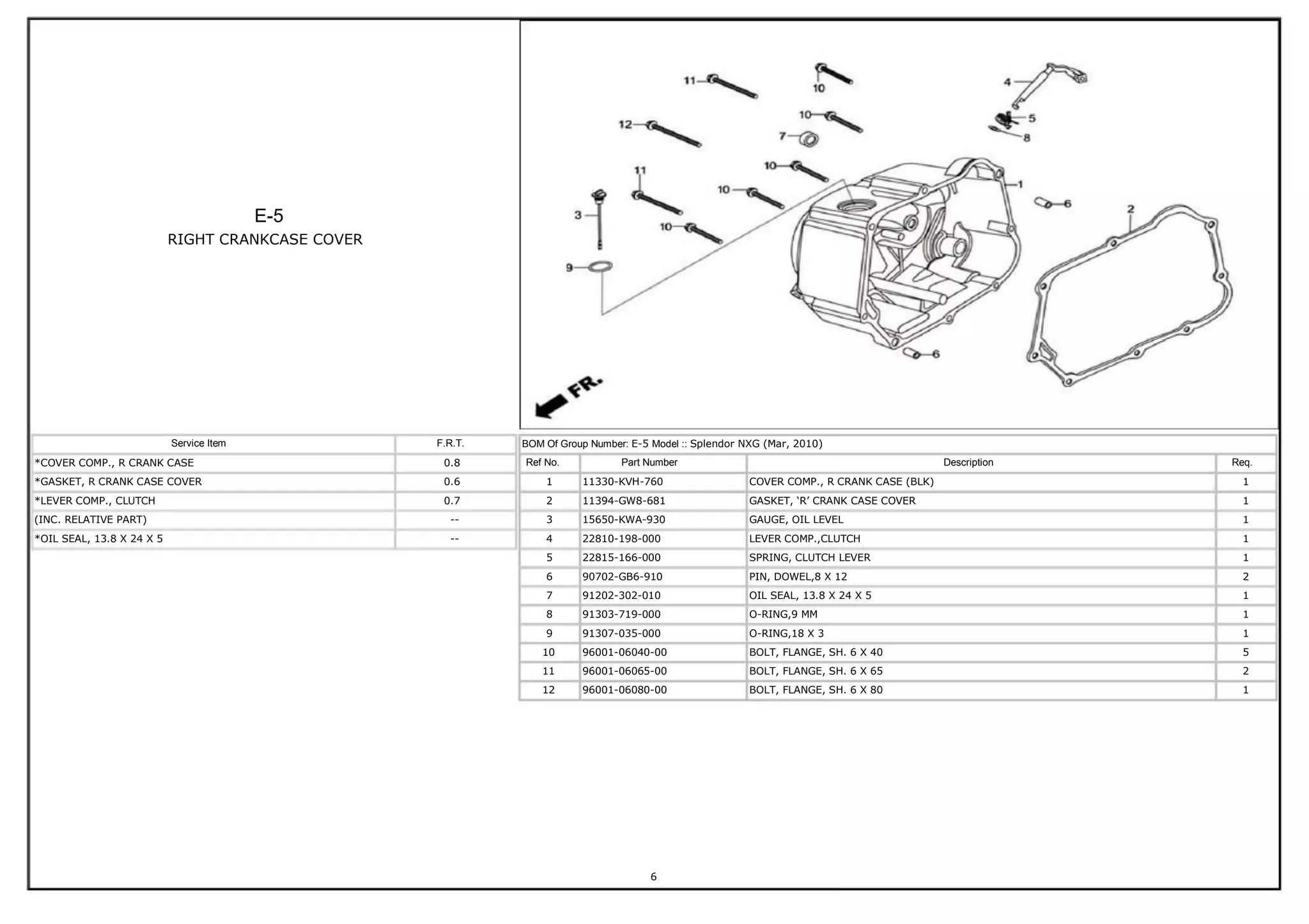 Honda splendor nxg euro ii - 2010 | PDF