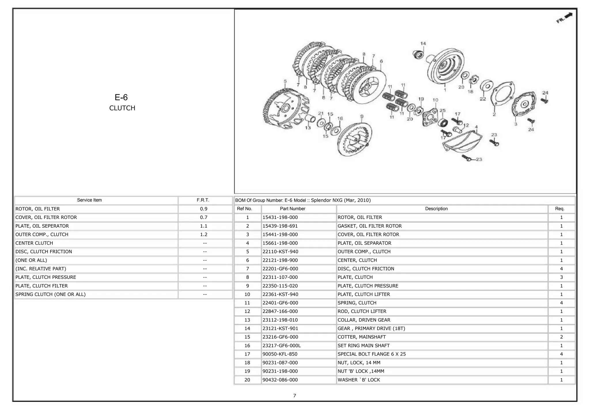 Honda splendor nxg euro ii - 2010 | PDF
