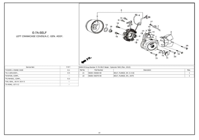 Honda splendor nxg euro ii - 2010 | PDF