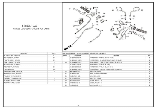 Honda splendor nxg euro ii - 2010 | PDF