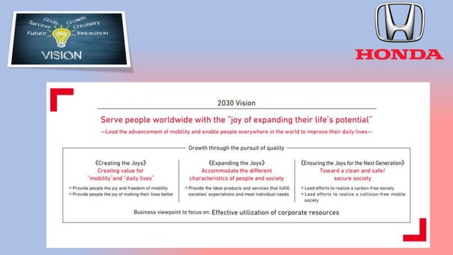 Honda strategy ppt | PPTX | Automotive Industry | Industries