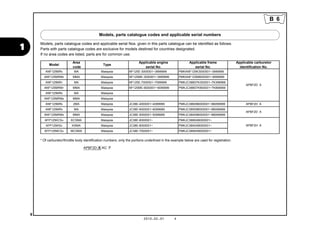 honda-wave125-10.pdf