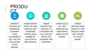 Honda activa consumer behaviour | PPTX