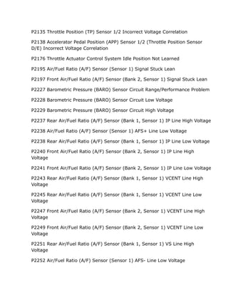 Honda/ Acura OBD2 Code List (PDF) | PDF