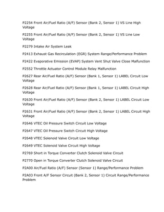 Honda/ Acura OBD2 Code List (PDF) | PDF