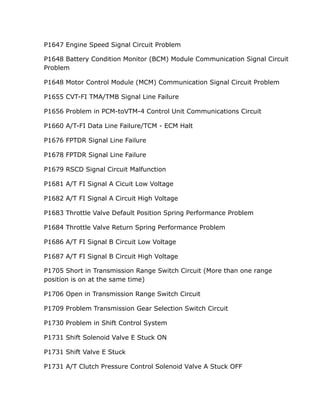 Honda/ Acura OBD2 Code List (PDF) | PDF
