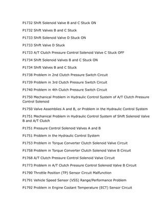 Honda/ Acura OBD2 Code List (PDF) | PDF