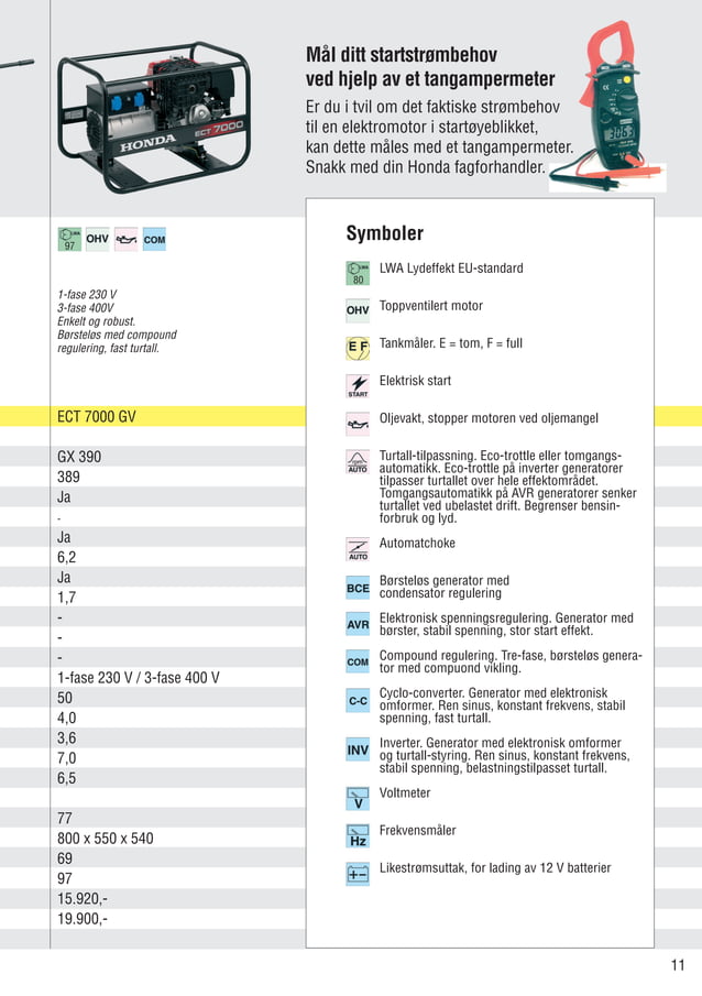 Honda aggregater 2010 | PDF