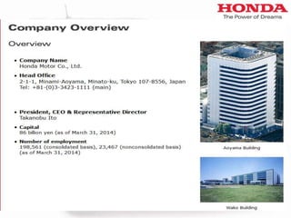 Honda analysis 2011 - 2012 | PPTX