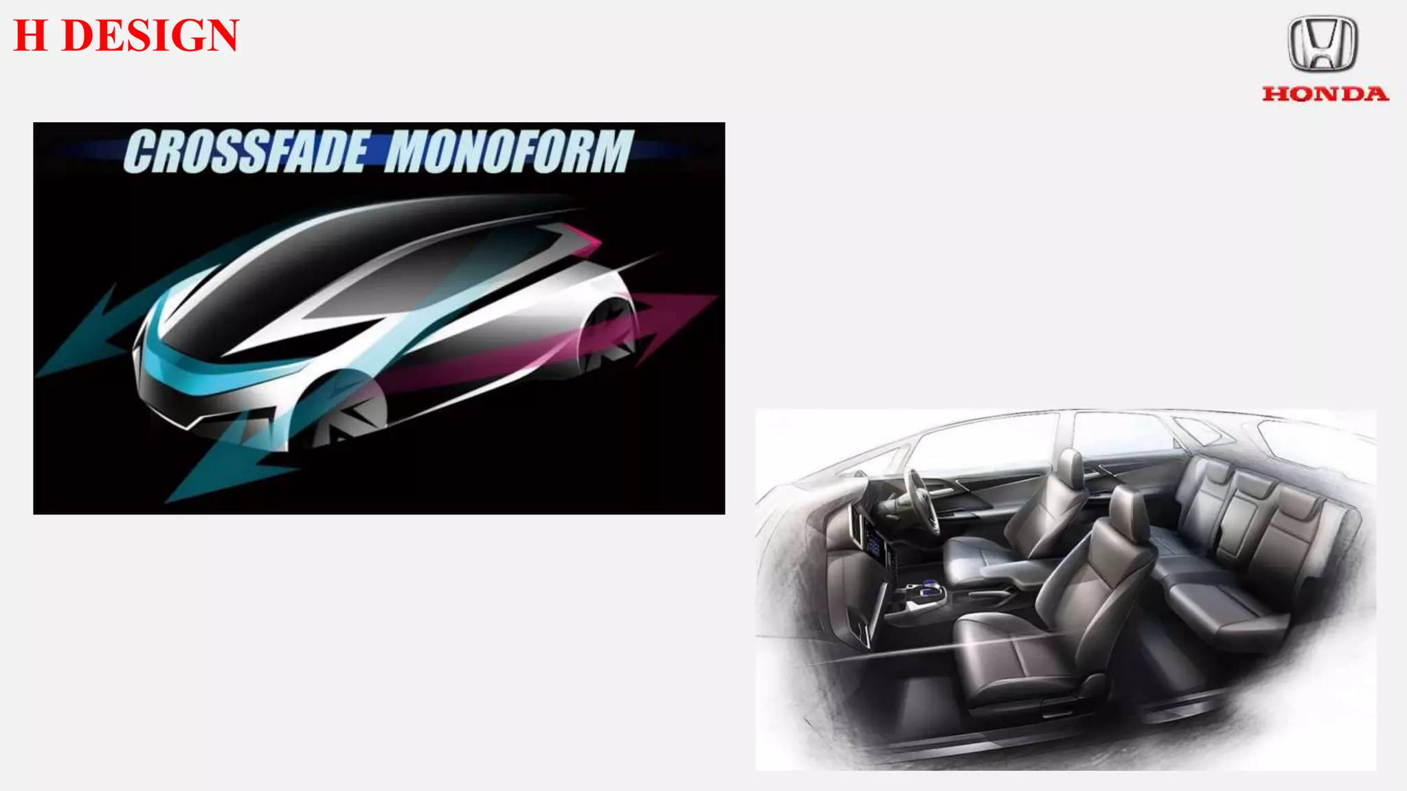 Honda brand evolution | PPTX