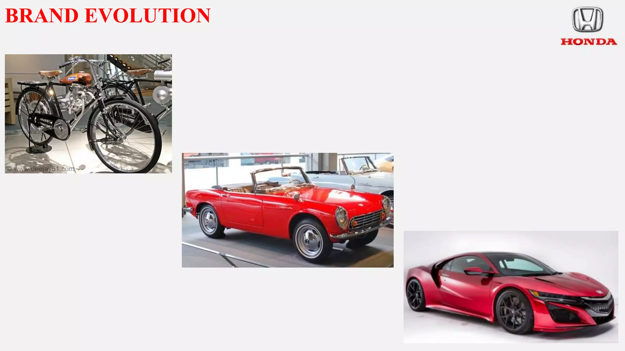 Honda brand evolution | PPT
