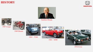 Honda brand evolution | PPTX