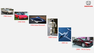 Honda brand evolution | PPTX