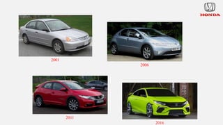 Honda brand evolution | PPTX