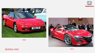 Honda brand evolution | PPTX