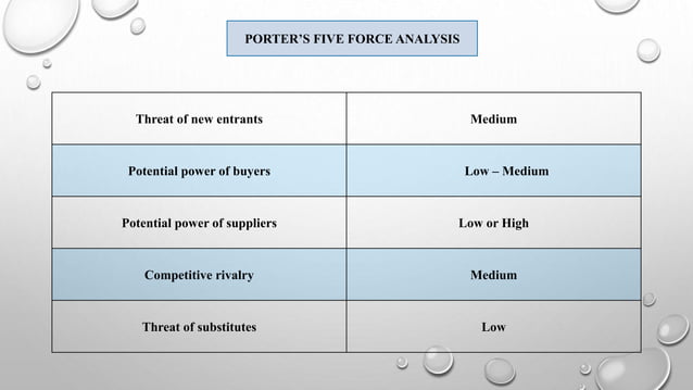 A case study on Honda | PPTX