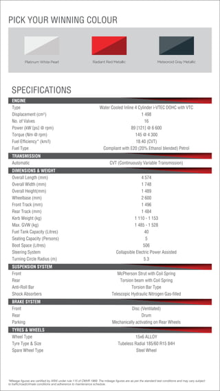 New Honda City Sport – Price, Features, Specs, Colors & Images | PDF