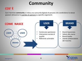 Honda community | PPTX