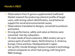 Honda completed | PPT