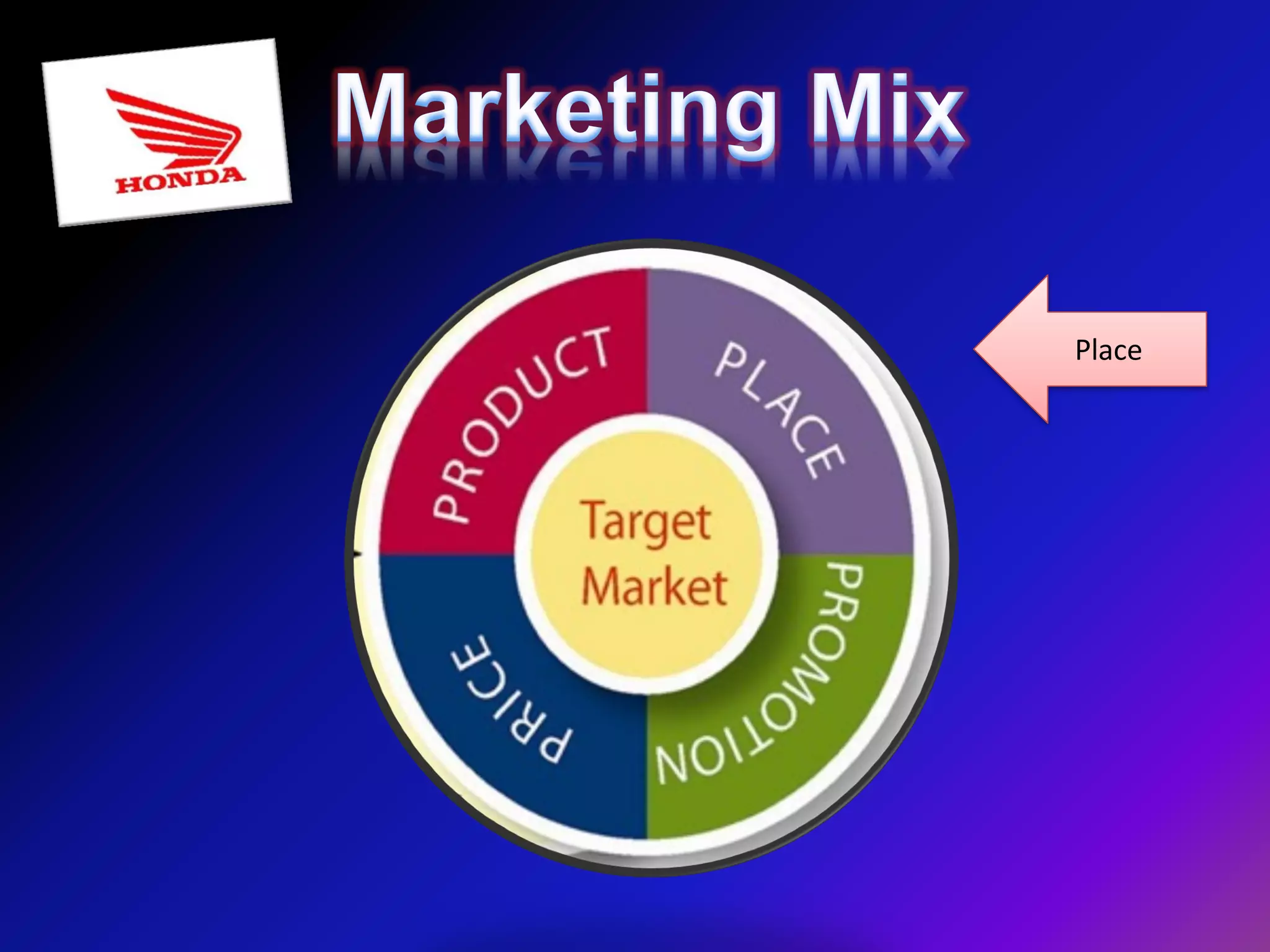 Honda Marketing | PDF