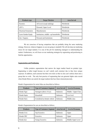 Honda Marketing | PDF