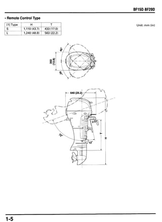Honda marine outboard bf20 d service repair manual | PDF