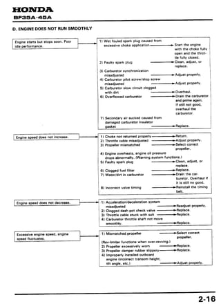 Honda marine outboard bf45 a service repair manual | PDF