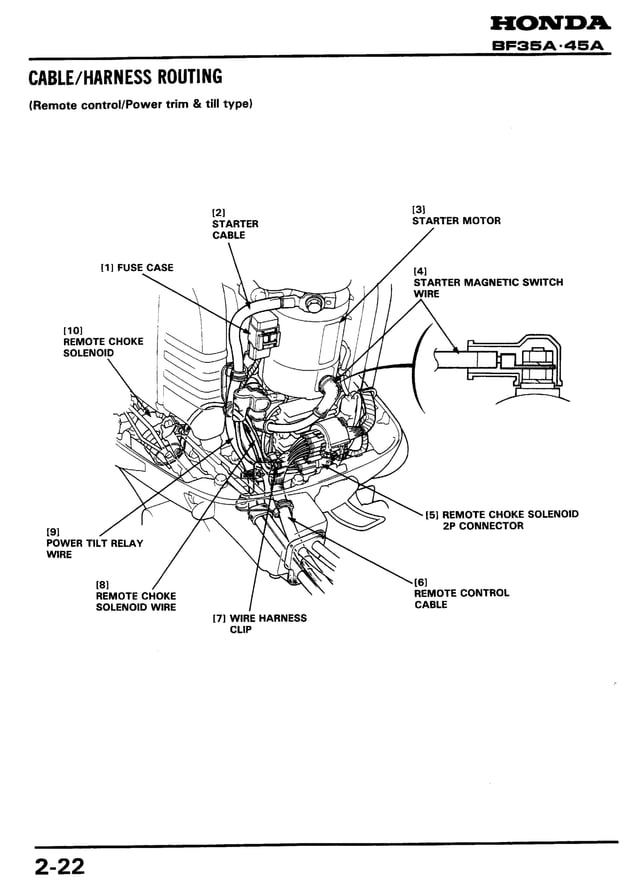 Honda marine outboard bf45 a service repair manual | PDF