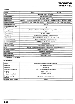 Honda marine outboard bf45 a service repair manual | PDF