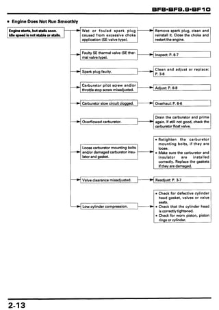 Honda marine outboard bfp8 b service repair manual | PDF