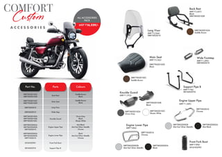 Honda Motorcycle 350 cc Accessories in India | BigWing | PDF