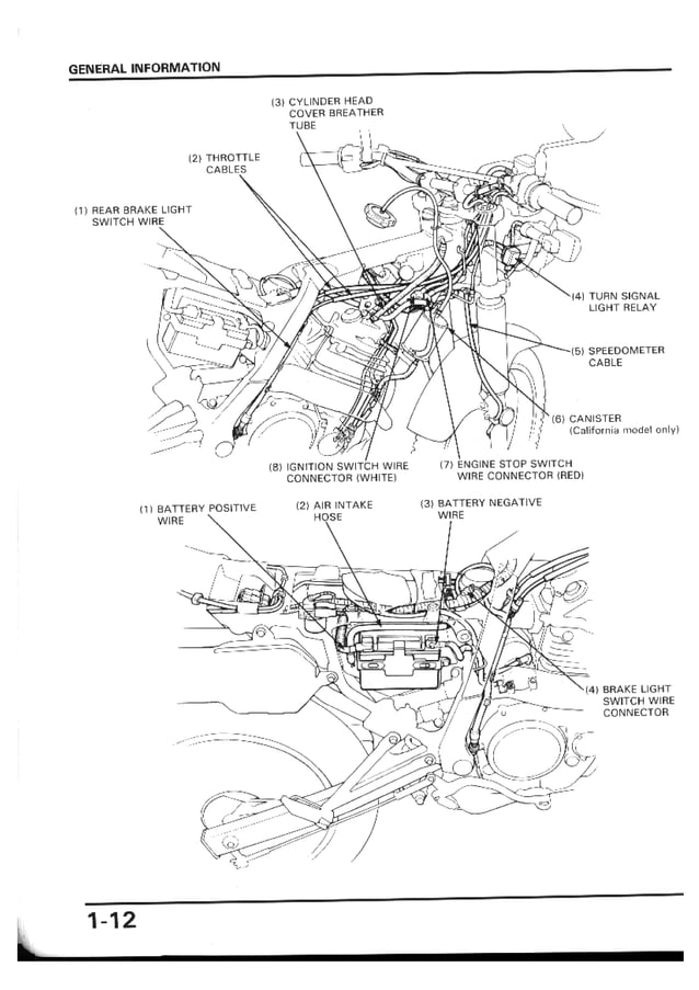 Honda nx 650 dominator service manual | PDF