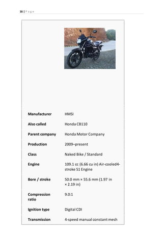 Honda ppt | DOCX
