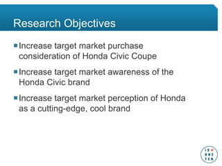 Honda Civic Coupe USC Presentation | PDF