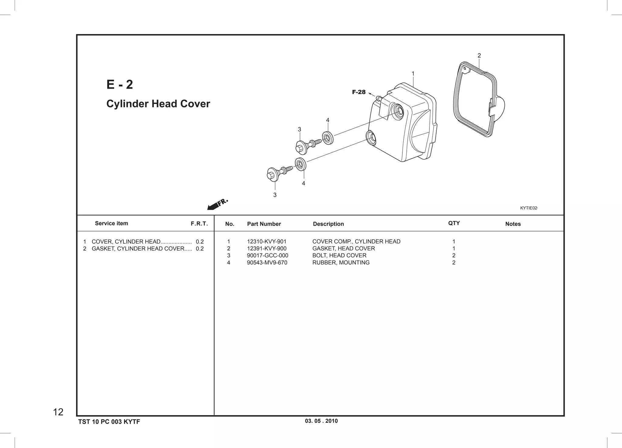 Honda scoopy parts manual | PDF
