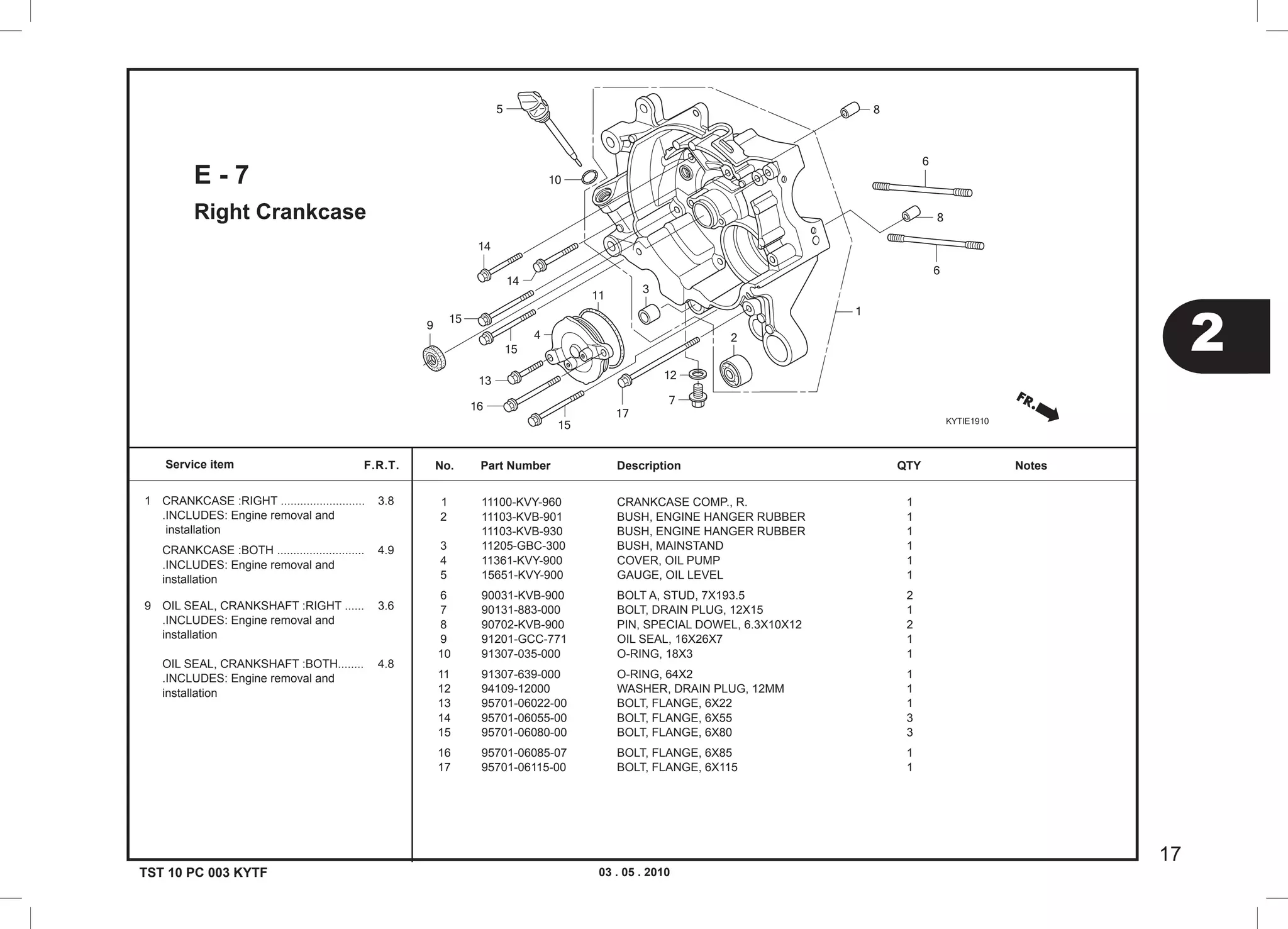 Honda scoopy parts manual | PDF