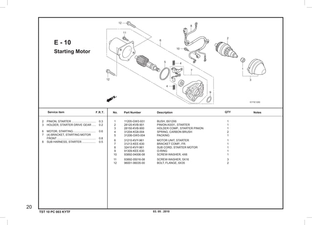 Honda scoopy parts manual | PDF | Auto Type | Automotive