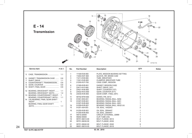 Honda scoopy parts manual | PDF | Auto Type | Automotive