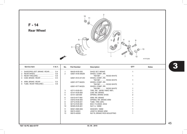 Honda scoopy parts manual | PDF | Auto Type | Automotive